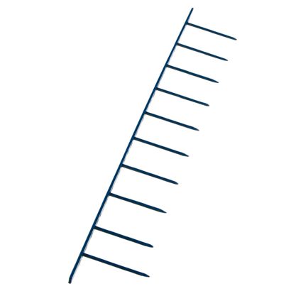 SureBind binding combs | SPRINTIS